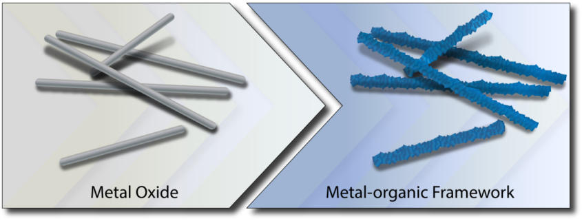 Understanding the Chemistry of Metal Oxide to Metal-Organic Framework ...